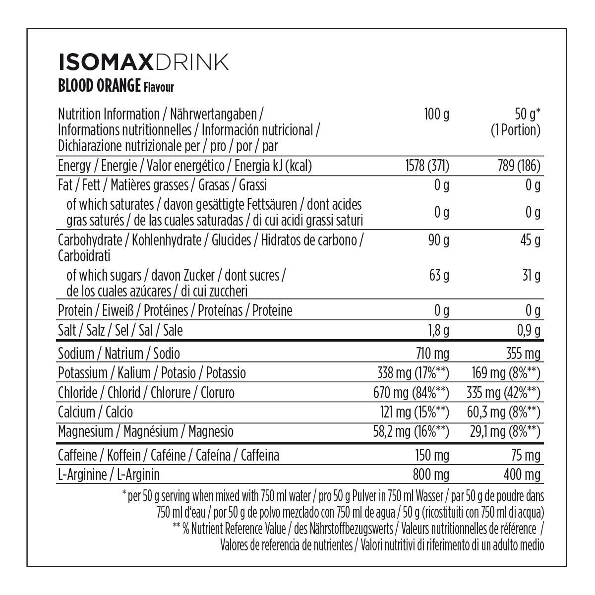 PowerBar IsoMax- Blood Orange 1.2kg – biket.co.za